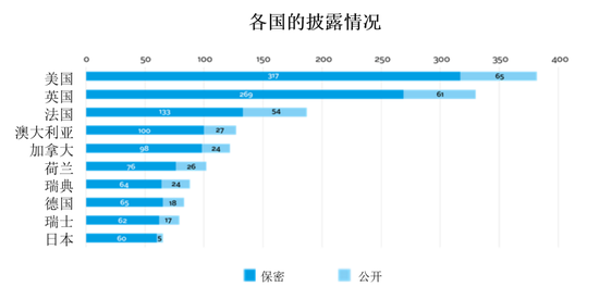 PRI首年推行基于TCFD建议的强制性报告_新浪财经_新浪网