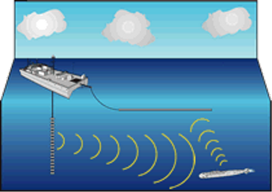 南海战略态势感知：美军海洋监视船对华海上抵近侦察概况_新浪新闻