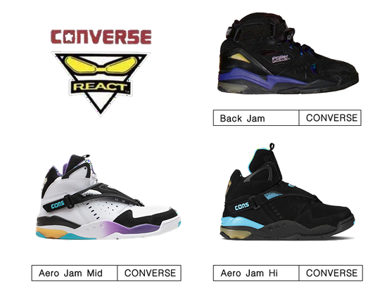 鞋底科技编年史：缓震系统 40 年变革|鞋底|缓震|科技_新浪时尚_新浪网