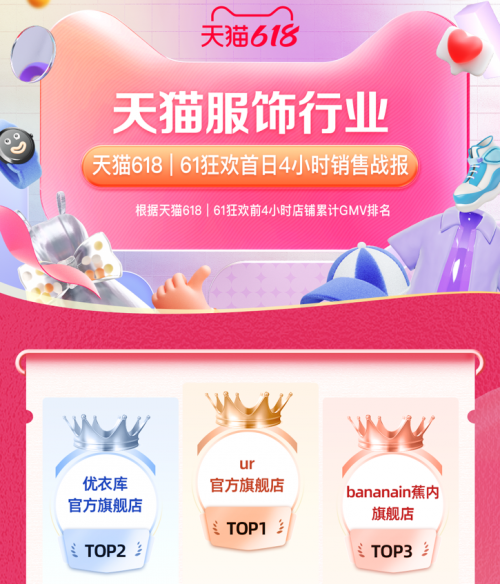 URBAN REVIVO (UR)：天猫、抖音双平台618首战销售双双登顶_新浪时尚_新浪网