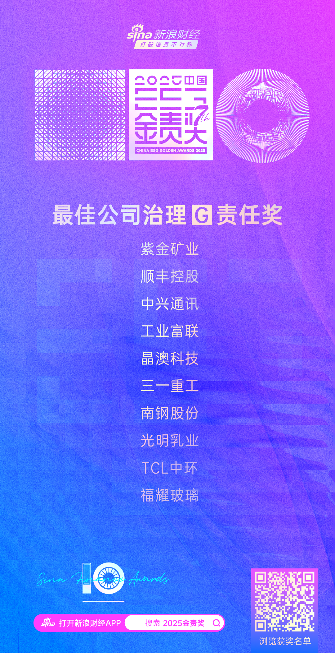 2025中国企业ESG“金责奖”最佳公司治理G责任奖揭晓_新浪财经_新浪网