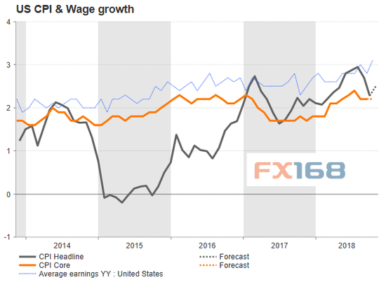 本周两大关键考验正在逼近 美元霸主地位能否被撼动_新浪财经_新浪网