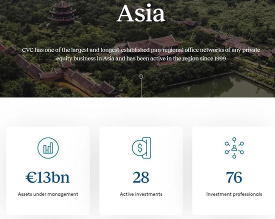 老牌私募公司CVC，重启IPO_新浪财经_新浪网