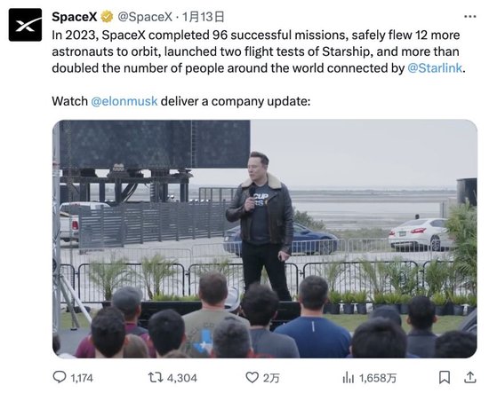 馬斯克：SpaceX每年保持50%發射增速 八年內送人類上火星 - 新浪香港