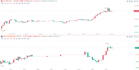 欧洲资产遭到“大屠杀”， “黑色星期五”已至？_新浪财经_新浪网