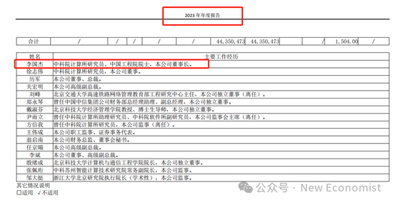 中国工程院院士、中科曙光董事长李国杰涉嫌短线交易公司股票被证监会立案_新浪财经_新浪网