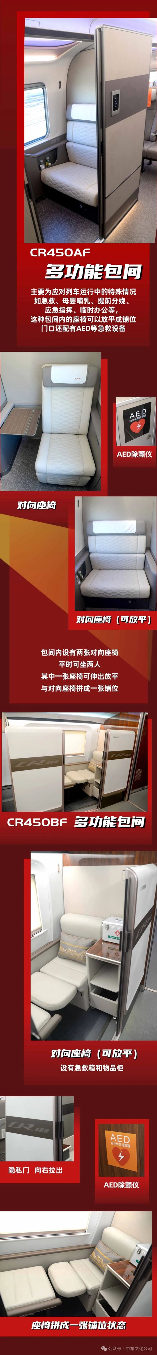 超长图解 CR450AF / CR450BF 细节特写_新浪财经_新浪网