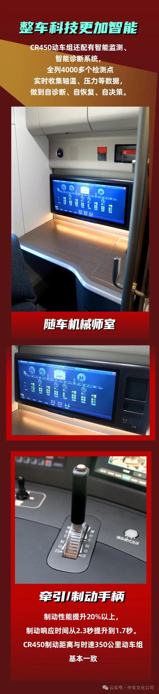 超长图解 CR450AF / CR450BF 细节特写_新浪财经_新浪网