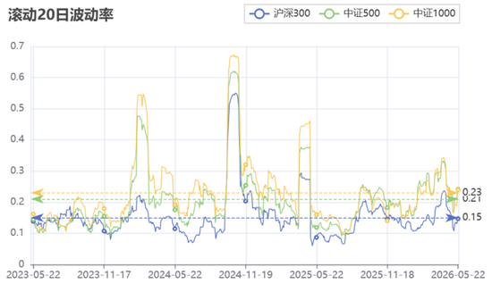 申万宏源证券：沪指冲关4200点遇阻，“假摔”还是终结？_新浪财经_新浪网