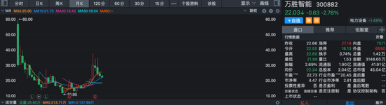 PVB中间膜企业德斯泰IPO，实控人堂侄长期赊账_新浪财经_新浪网