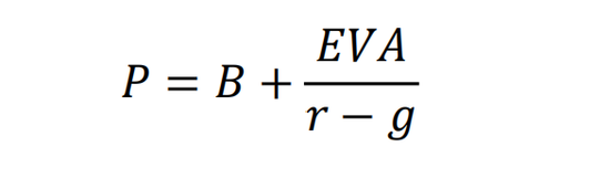 王剑：银行低估之迷——EVA估值法进阶指南