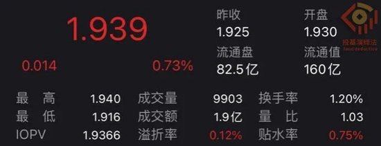 ETF实操指南：如何玩转『折溢价套利』_新浪财经_新浪网