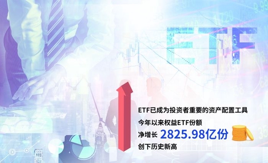 各方共同发力 万亿级ETF生态圈初见雏形_手机新浪网