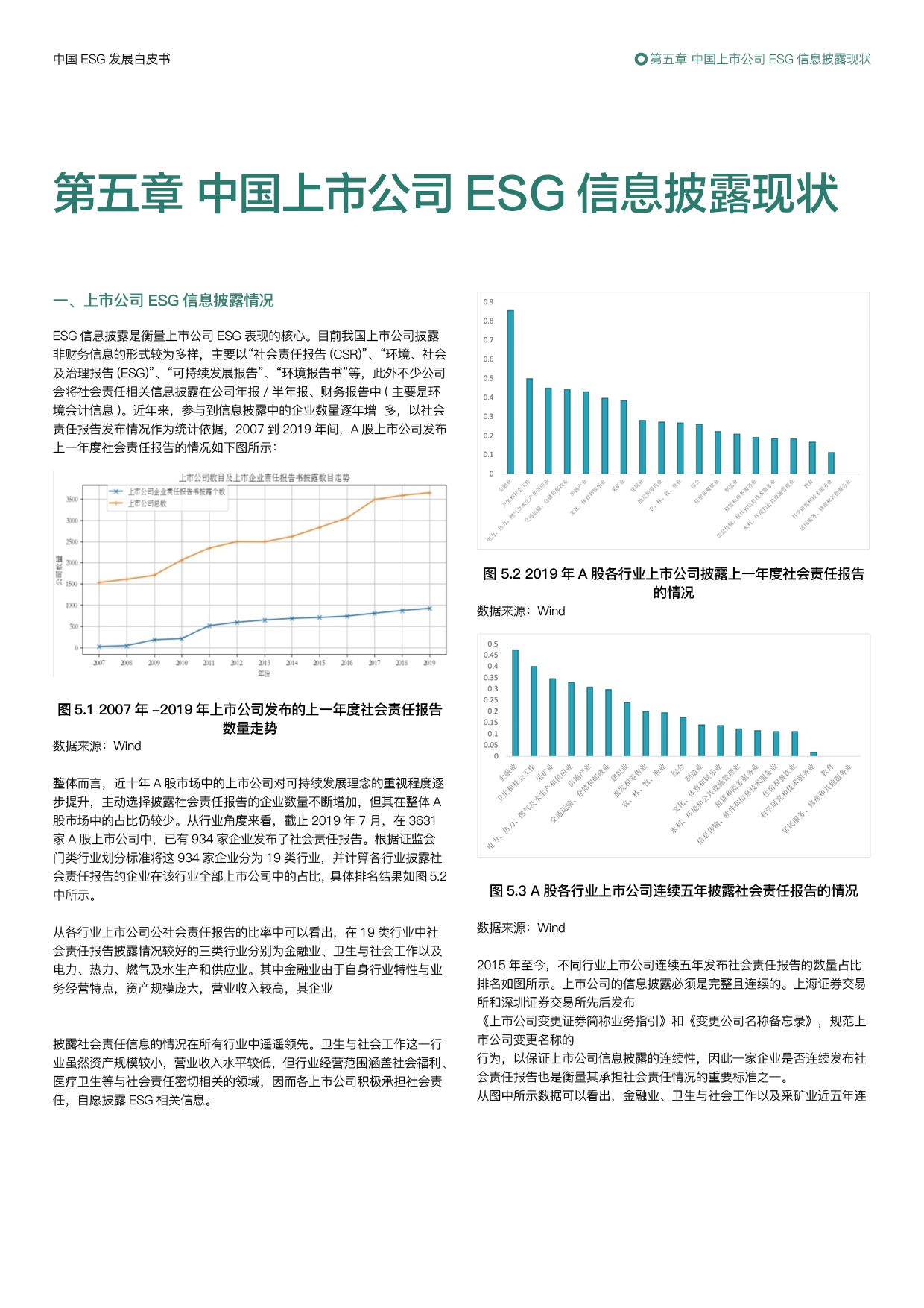 中国ESG发展白皮书