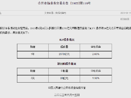 央行将1年MLF中标利率下调10BP_新浪财经_新浪网