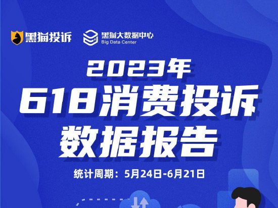 黑猫大数据中心发布《2023年618消费投诉数据报告》|618_新浪财经_新浪网