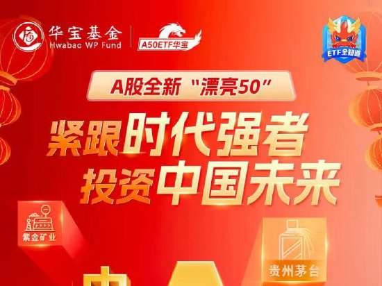 紧跟时代强者，投资中国未来！A50ETF华宝（159596）2月19日重磅开售_新浪财经_新浪网