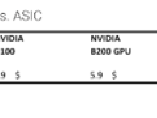 从GPU到ASIC，博通和Marvell成赢家丨AI脱水|博通_新浪财经_新浪网