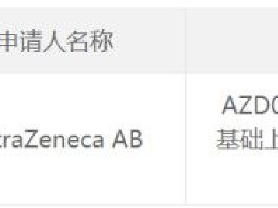 阿斯利康AZD0780薄膜衣片在中国获批临床 拟用于血脂异常治疗_新浪财经_新浪网