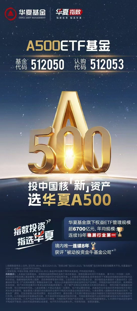 12家第二批中证A500ETF闪电获批 首批中证A500场外指数已发售近500亿_新浪财经_新浪网