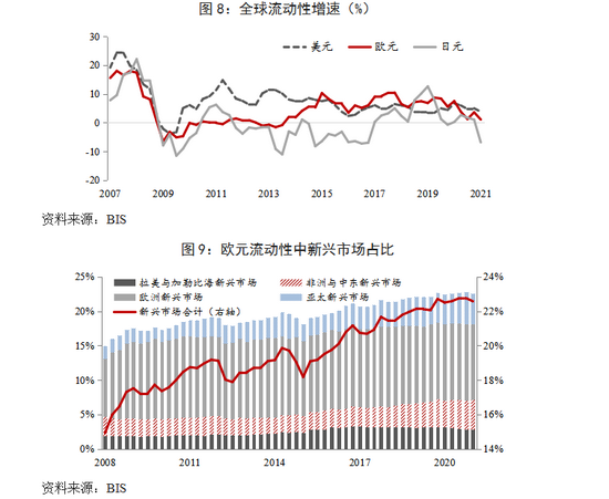 中银研究:欧洲央行通胀目标调整与货币政策走向——与美联储的比较分析