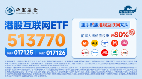 多重利好加码，A港携手上扬！中证100ETF基金（562000）涨近1%，机构：2024年核心资产或率先反攻！_新浪财经_新浪网