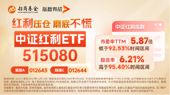 多家银行今起下调存款挂牌利率，高股息策略长线配置时机或至，中证红利ETF（515080）近3日吸金超2亿元！_新浪财经_新浪网