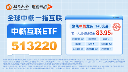 直线拉涨！隔夜中概股大涨，港A互联网龙头迎头赶上，京东涨超5%！中概互联ETF（513220）盘中直线拉升_新浪财经_新浪网