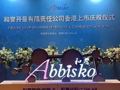 和誉-B早盘上升8% 公司公布抑制剂产品ABSK021 Ib期研究结果|和誉-B_新浪财经_新浪网