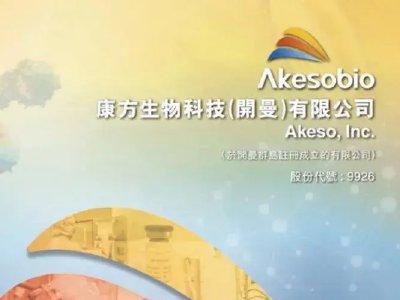 康方生物：AK112–303达到PFS优效显著阳性结果|康方生物_新浪财经_新浪网