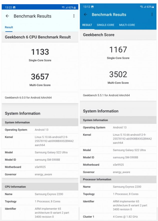 Geekbench 6跨平台跑分工具发布：优化大小核架构 加入多项新测试|跑分|Geekbench 6_新浪科技_新浪网