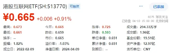 A股两大突发！地产+TMT重挫，防御板块风采凸显！港股延续反弹，港股互联网ETF（513770）盘中摸高2%_新浪财经_新浪网