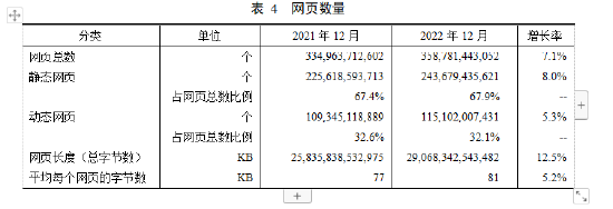 CNNIC报告：我国网民使用手机上网比例达99.8%_新浪财经_新浪网