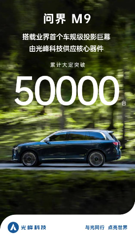 Light Peak Technology: Create a display and lighting experience with ...