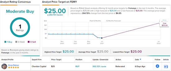 分析师喊这三只股票可以抄底了！未来一年上涨空间超50%！_新浪财经_新浪网