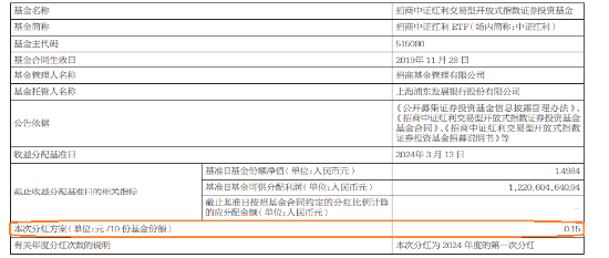 中证红利ETF（515080）首度披露季度分红方案，上市以来累计分红8次，每十份累计分红2.65元_新浪财经_新浪网