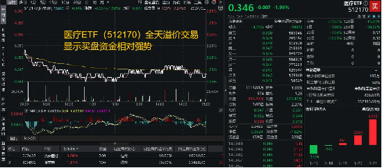 Kimi爆火出圈!科技类ETF逆市跑赢,电子ETF(515260)盘中摸高0.71%,港股回调之际,南向资金疯狂扫货超140亿港元_新浪财经_新浪网