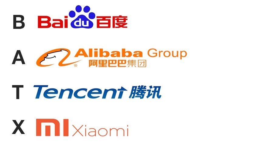 英媒：BATX正在崛起 引领创造颠覆全球市场|腾讯|小米|百度_新浪财经_新浪网