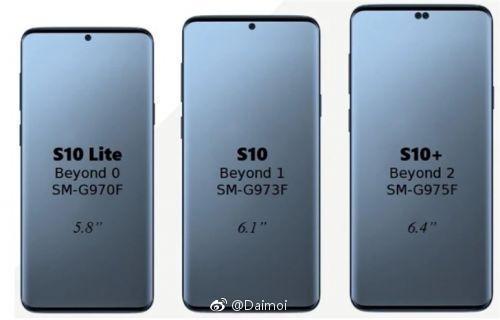 三星S10系列将采用新的高级面部识别系统！三大新商标已申请__财经头条