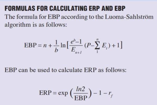 股票风险溢价 ERP的计算公式是什么？__财经头条