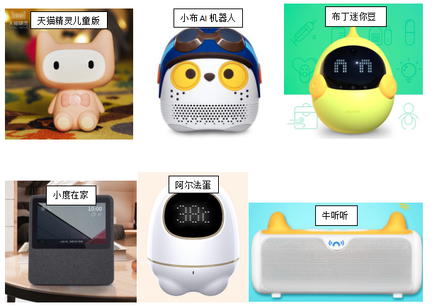 智能语音带来的儿童智能玩具创新体验|故事机|机器人|音箱|阿尔法|豆豆_新浪新闻