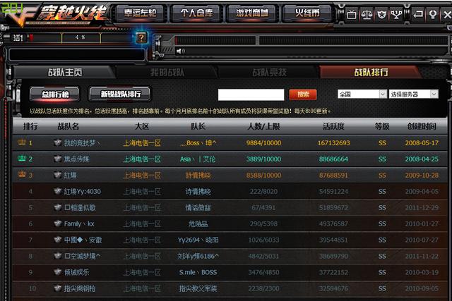 CF10年老玩家!再登穿越火线!百万GP何去何从?!