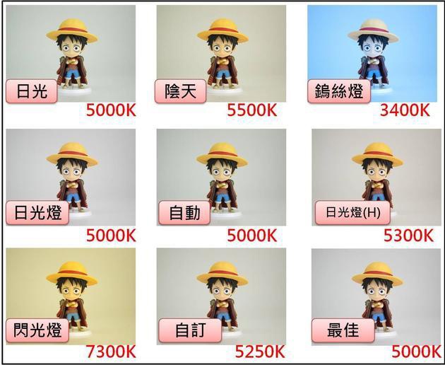 摄影：相机的白平衡怎么用？