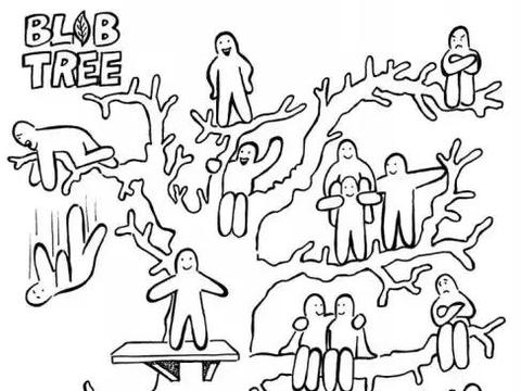 【积极父母成长工具】：孩子情绪管理工具--Blob Tree|工具|父母|女儿_新浪新闻