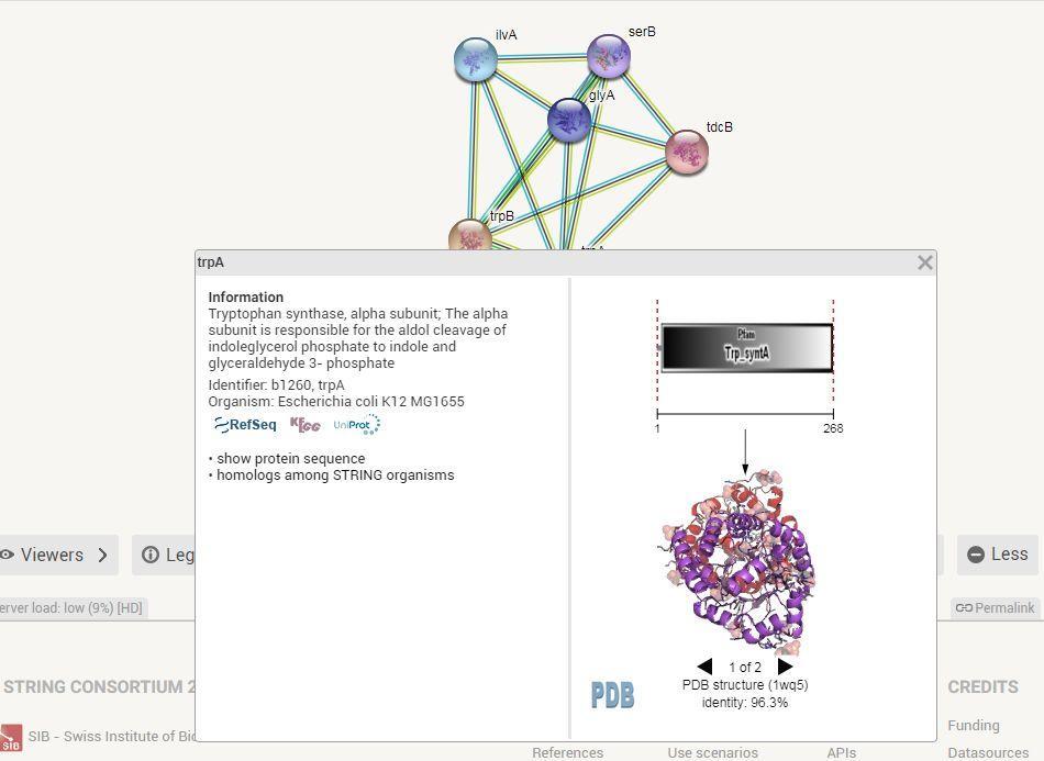 String：蛋白互作网络(PPI)分析数据库|数据库|PPI|蛋白_新浪新闻
