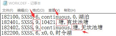 教你拥有专属CASS符号库