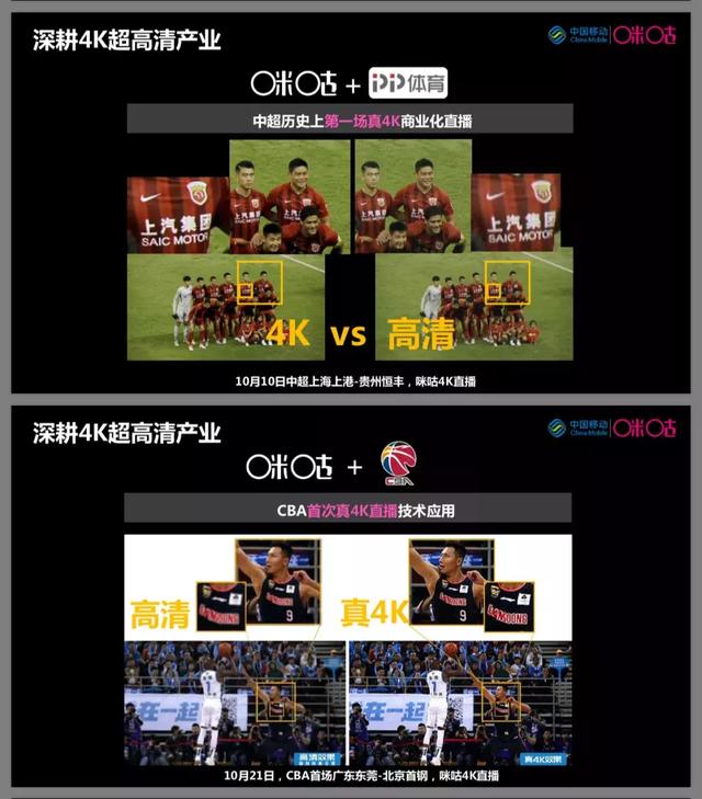 全球首场5G真4K直播：5G应用落地比我们的想象更快__财经头条