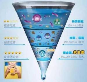 重金属污染是什么？会对人体健康造成什么伤害？|癌症|重金属|废水_新浪新闻