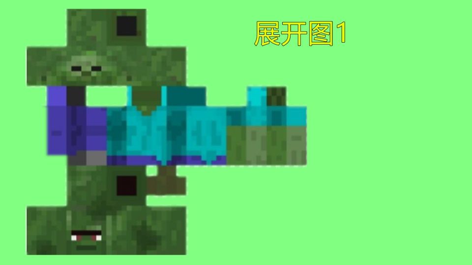 minecraft皮肤展开图-千图网