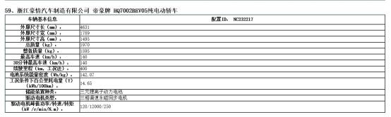 2018帝豪EV新款谍照曝光！-新浪汽车